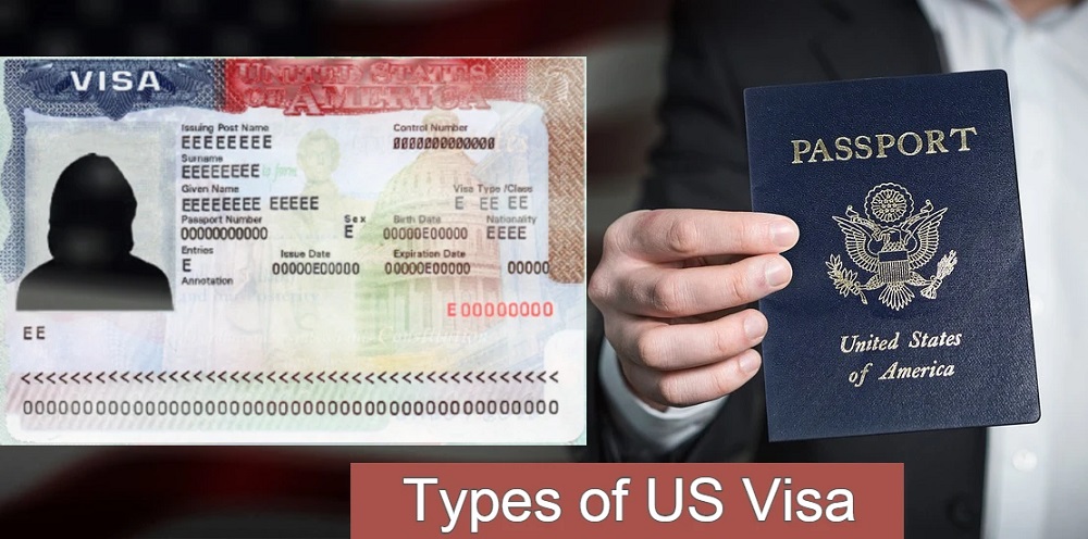 🇺🇸 All You Need to Know About USA Work Visa Requirements in 2024 ...